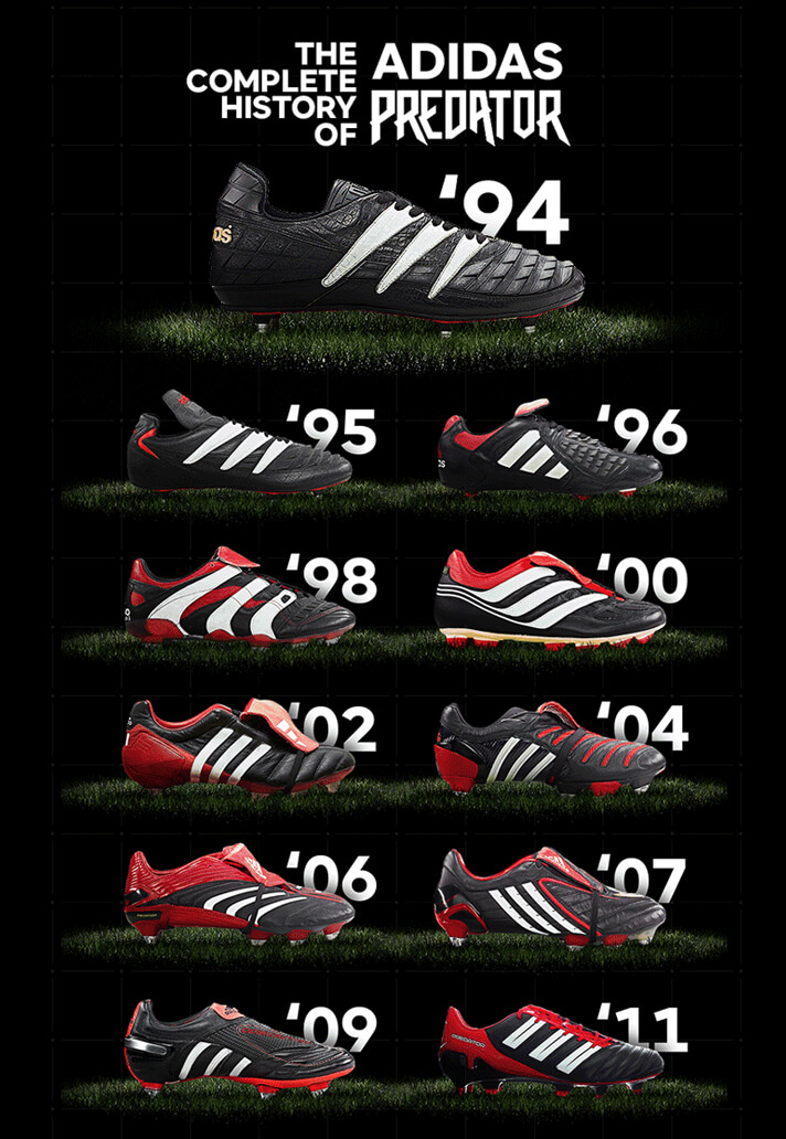 Ilyen lesz a következő generációs adidas Predator - Focivilág blog