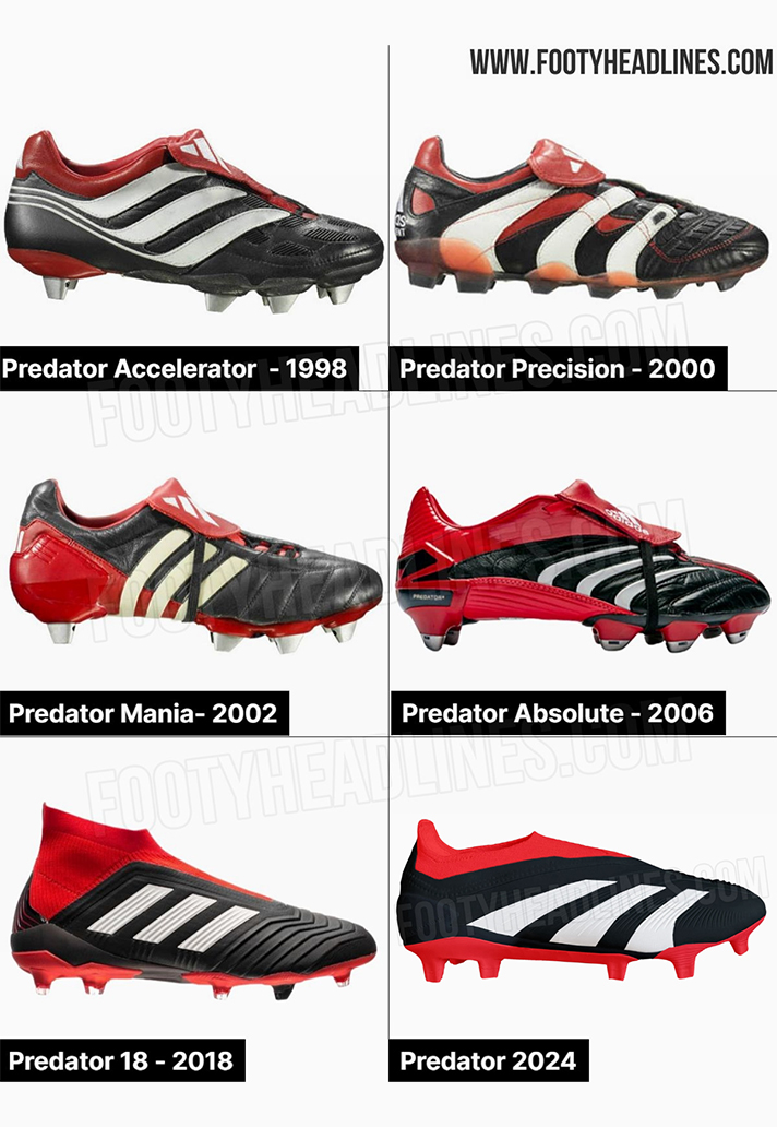 Ilyen lesz a következő generációs adidas Predator – Focivilág blog